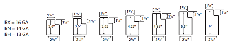 Husky Rack & Wire Invincible Rack Teardrop Step Beam
